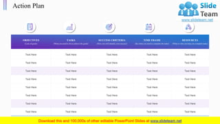 Structured Planning Framework PowerPoint Presentation Slides | PPT