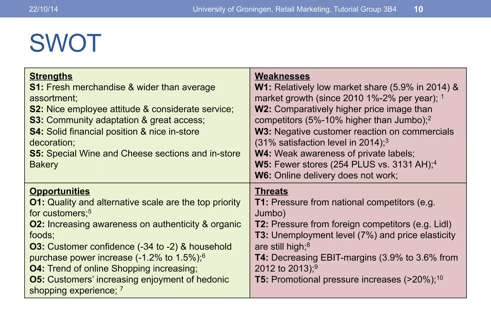 PLUS supermarkets - Case Study Report | PDF