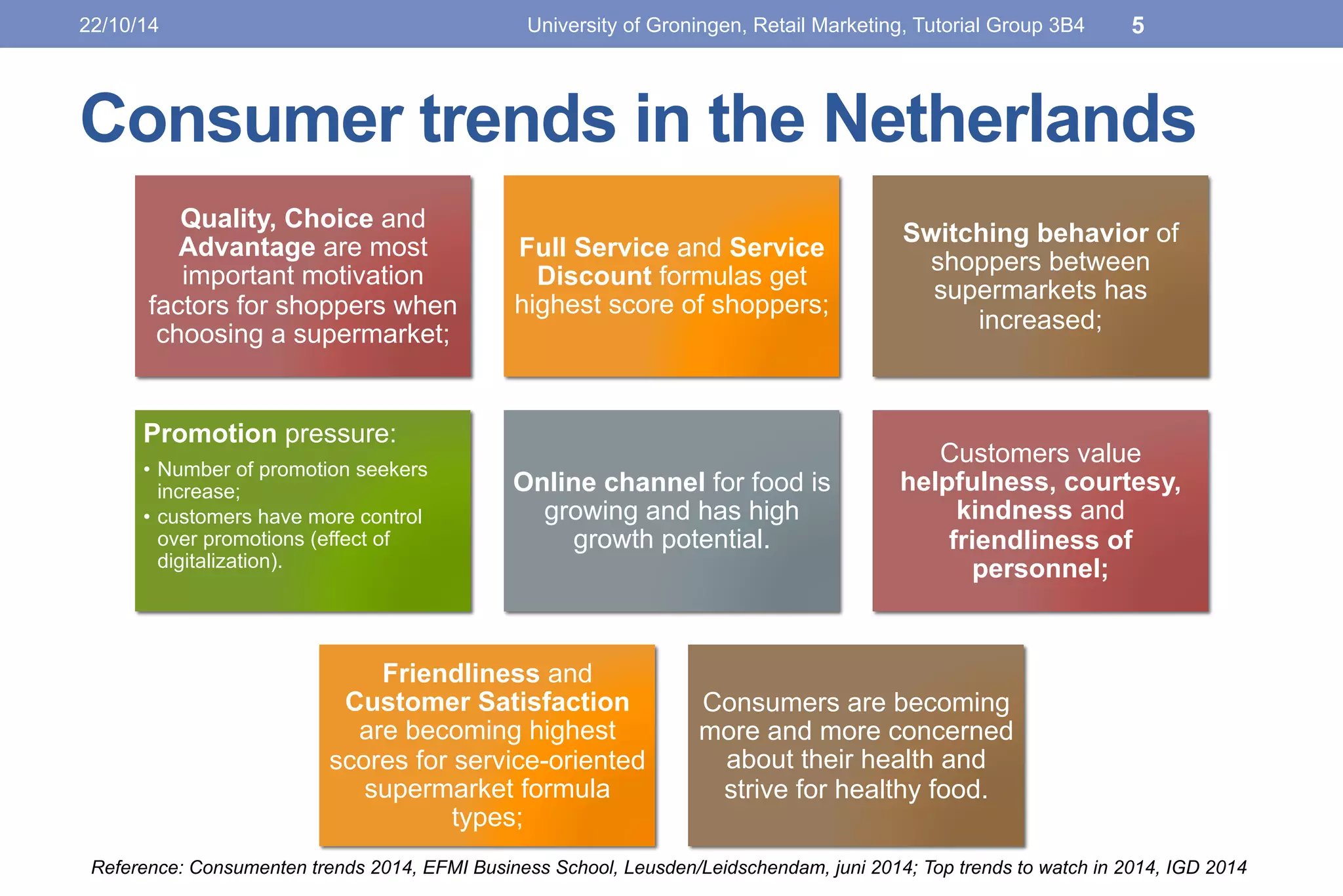PLUS supermarkets - Case Study Report | PDF