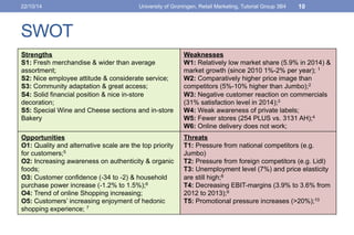 PLUS supermarkets - Case Study Report | PDF