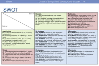 PLUS supermarkets - Case Study Report | PDF