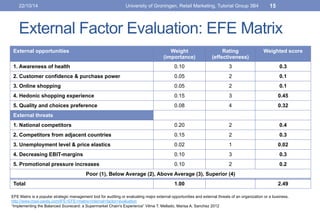 PLUS supermarkets - Case Study Report | PDF