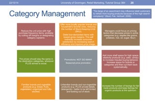 PLUS supermarkets - Case Study Report | PDF
