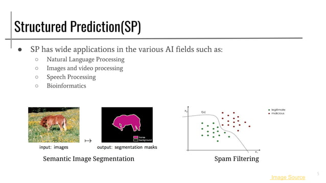 Structured Prediction With Reinforcement Learning Ppt