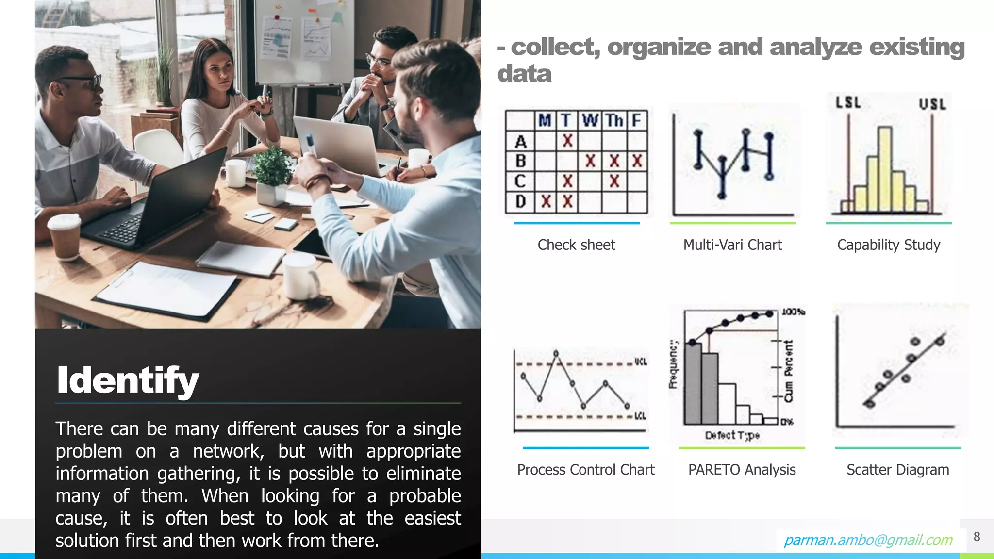 Structured problem solving process | PDF