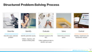 Structured problem solving process | PDF