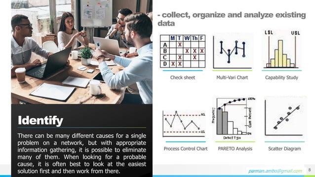 Structured problem solving process | PDF