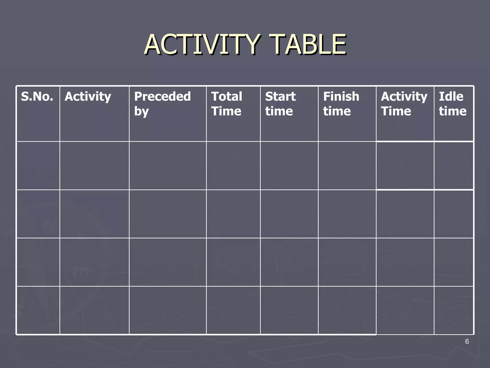 Structured Problem Solving | PPT Structured Problem Solving | PPT