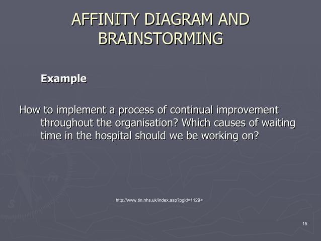 Structured Problem Solving | PPT Structured Problem Solving | PPT