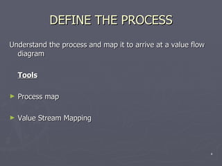 Structured Problem Solving | PPT