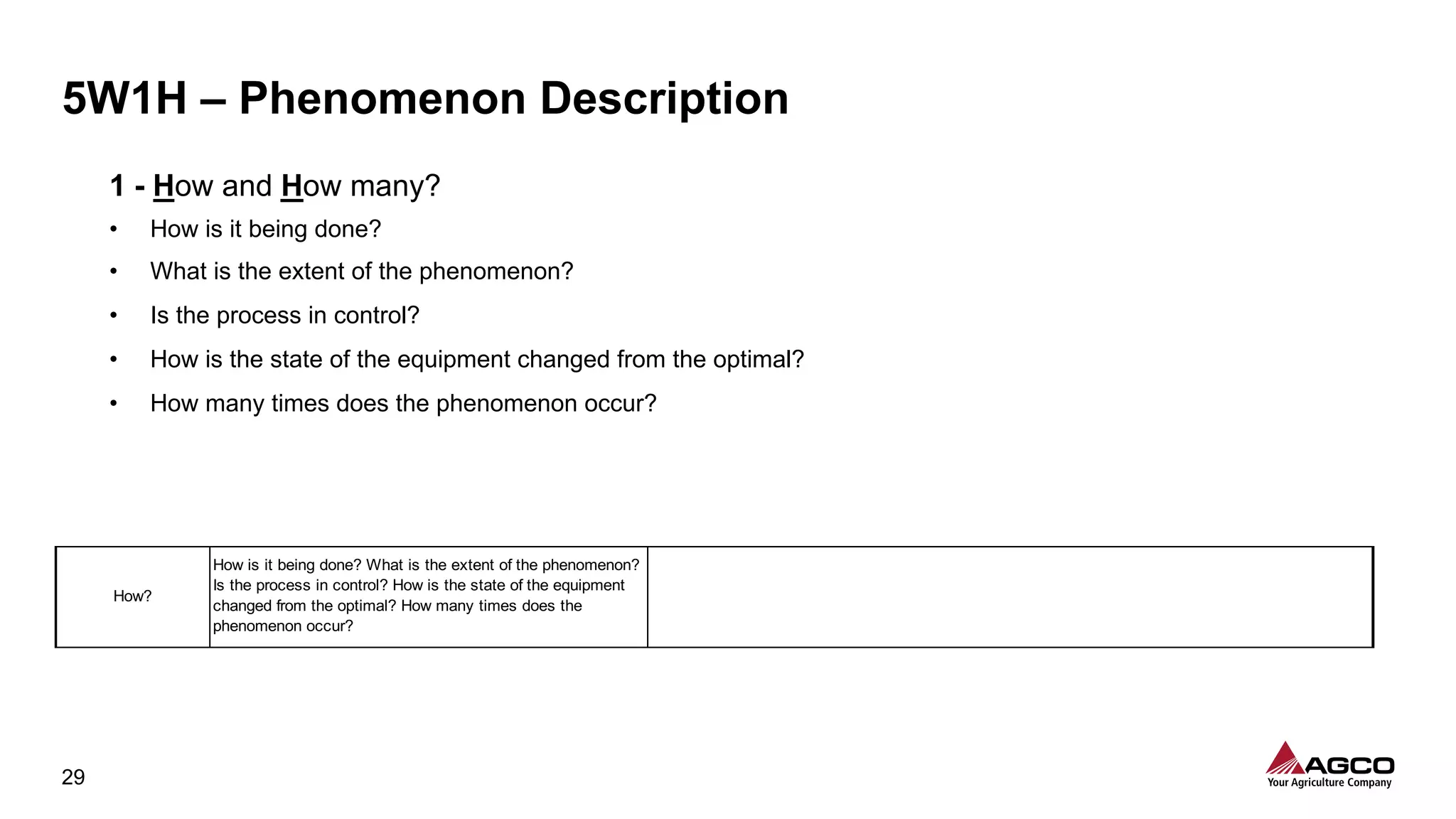 A Structured Approach To Problem Solving Pdf Technology And Computing