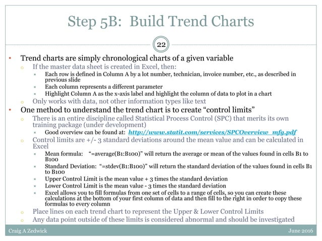 Structured problem solving - training package | PPT