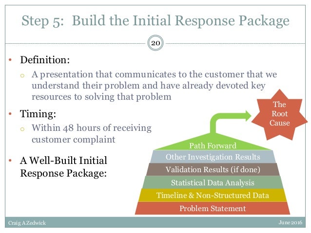Structured problem solving - training package Structured problem solving - training package
