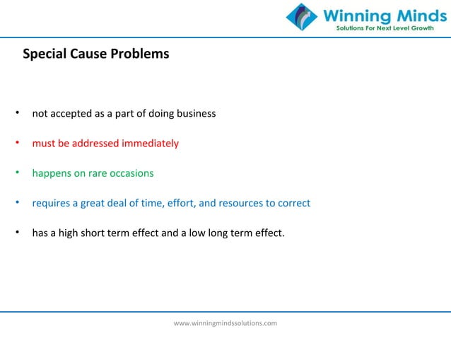 Structured problem solving methodology,Tools and Techniques | PPT