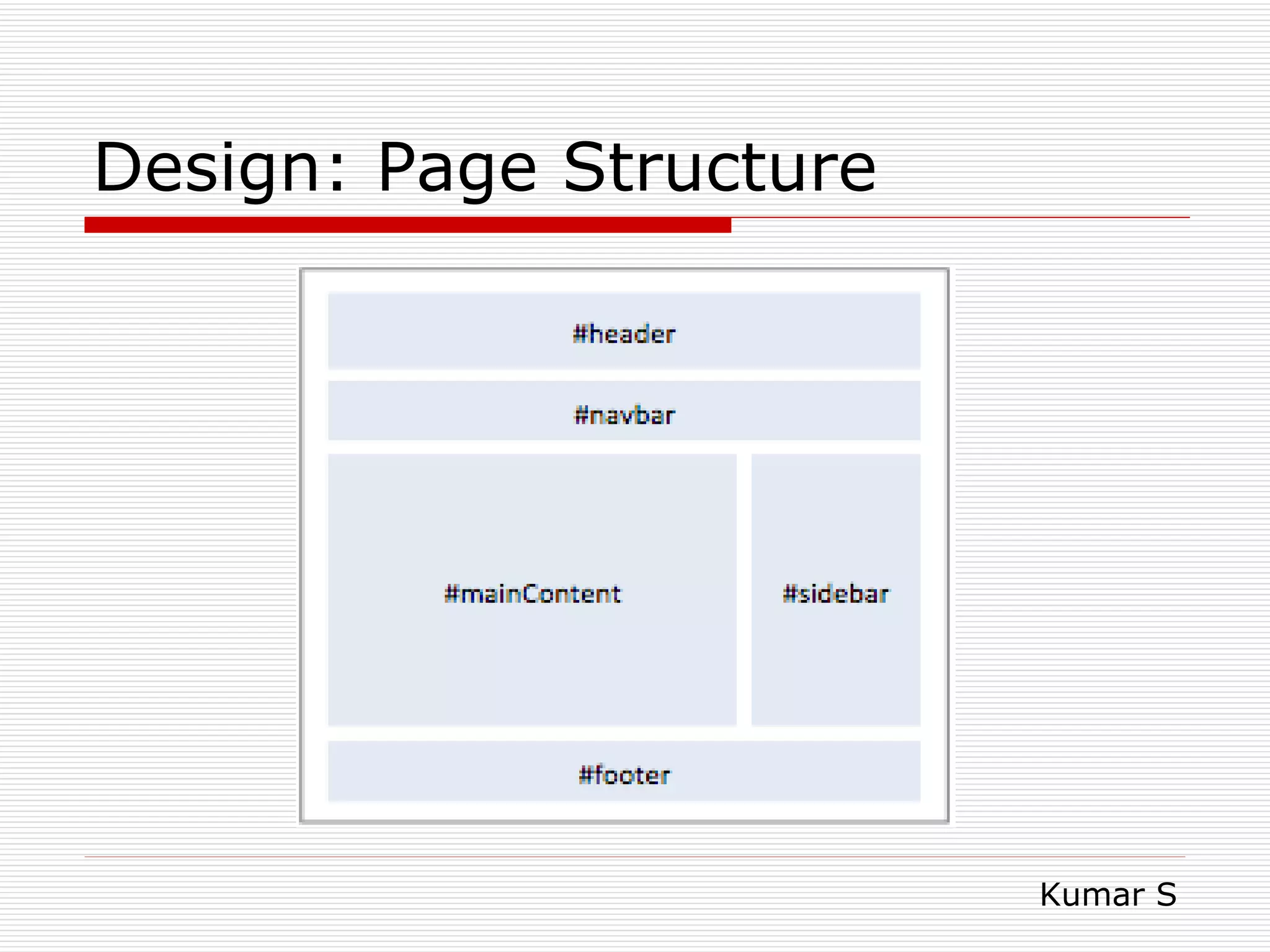 Structured Process Of Developing A Web Application | PPT