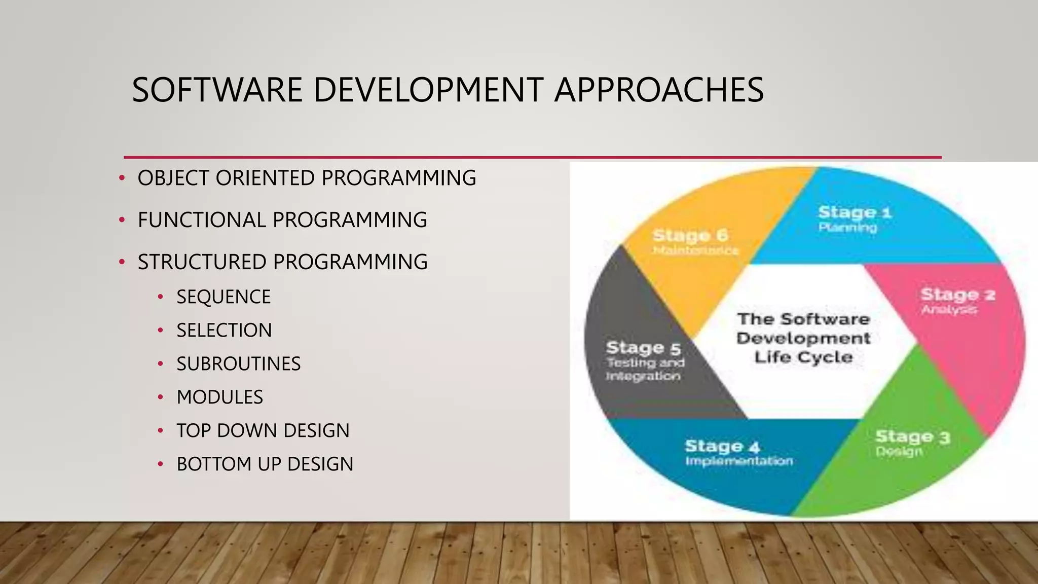 STRUCTURED PROGRAMMING.pptx