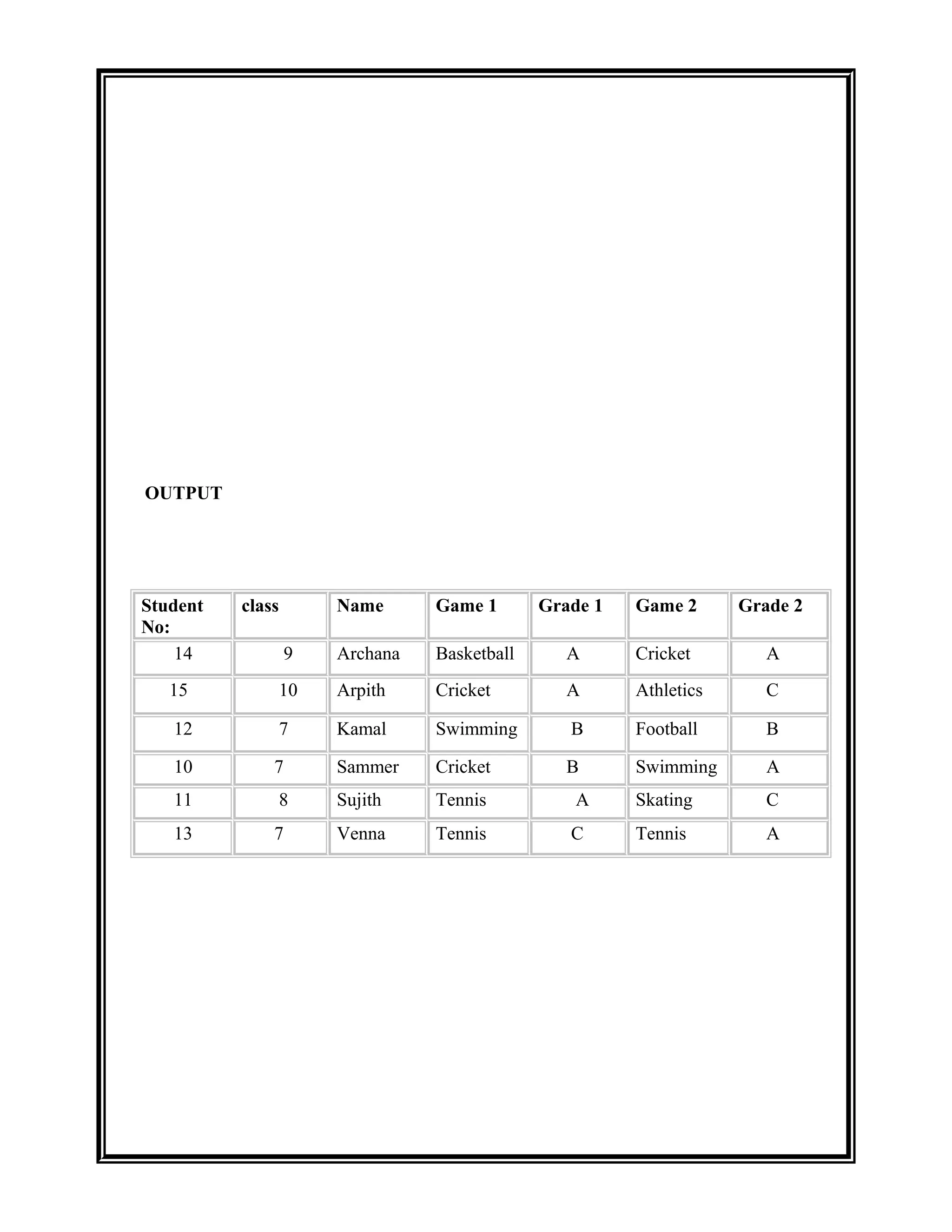 Structured Query Language Pdf 
