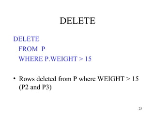 Structured query language | PPT