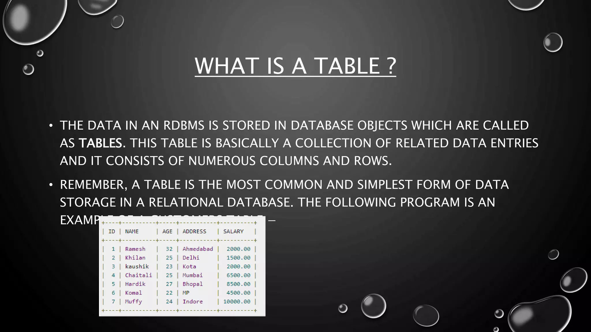 Structured Query Language Sql Ppt