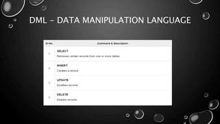 Structured Query Language -SQL | PPTX