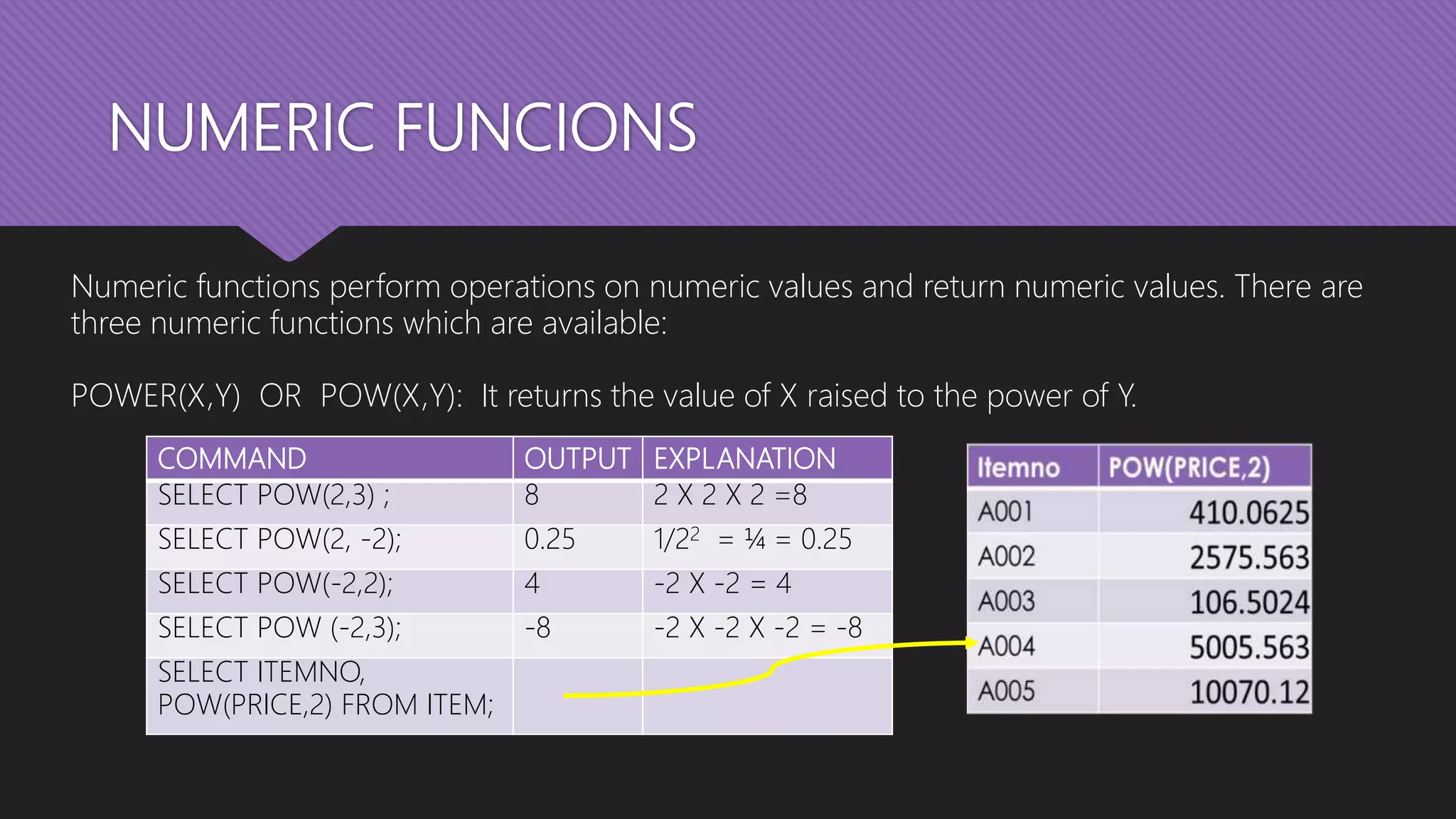 Structured query language functions | PPTX