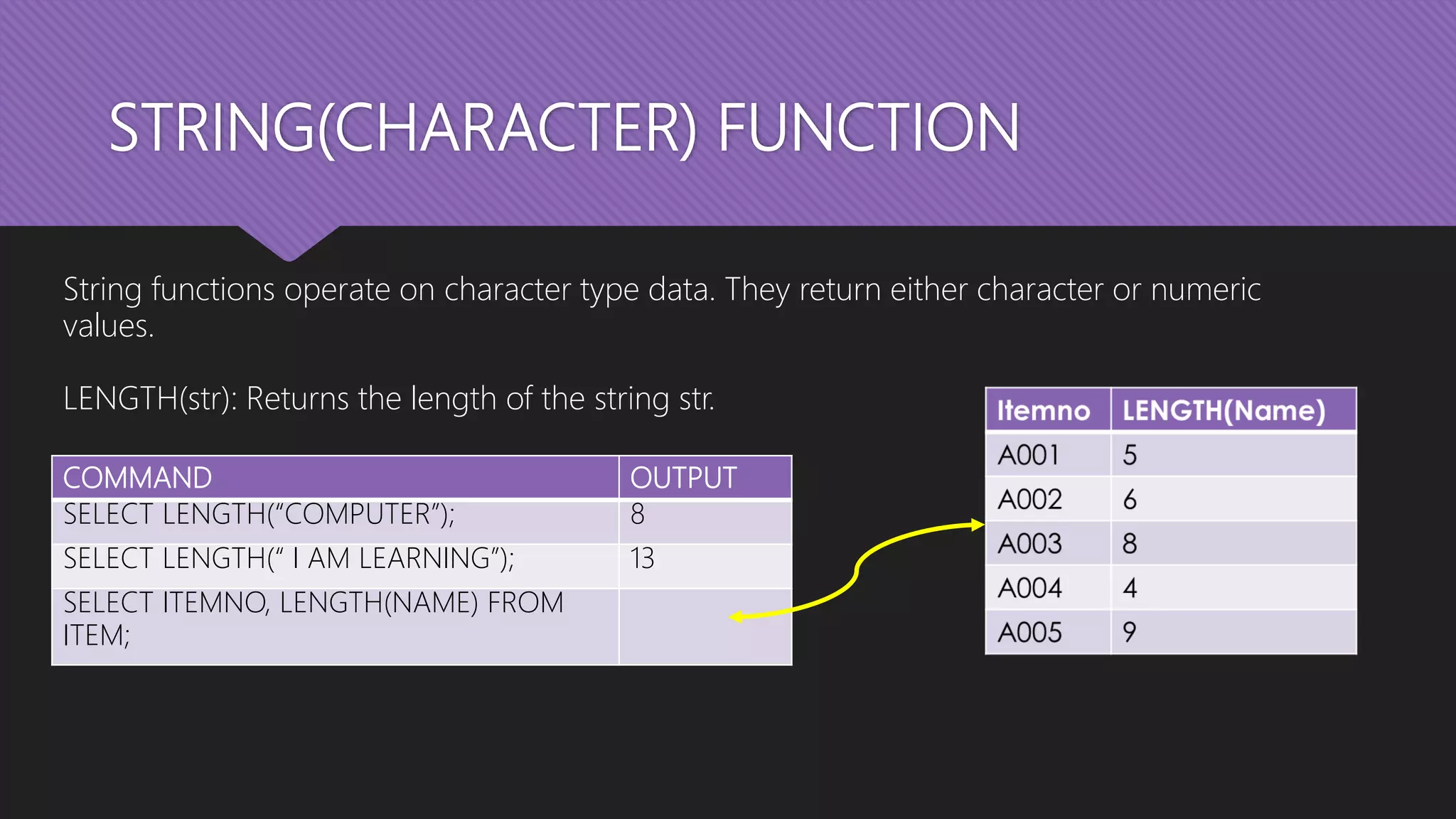 Structured query language functions | PPTX