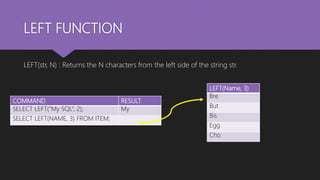 Structured query language functions | PPT
