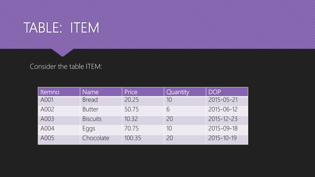 Structured query language functions | PPTX