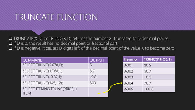 Structured query language functions | PPTX