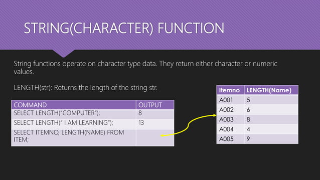 Structured query language functions | PPTX