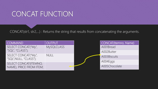 Structured query language functions | PPTX