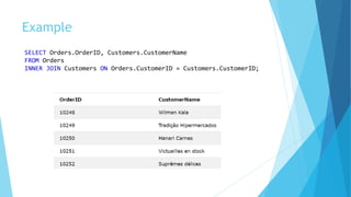 Structured query language(sql) | PDF