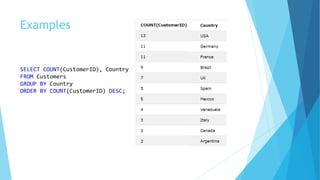 Structured query language(sql) | PPT