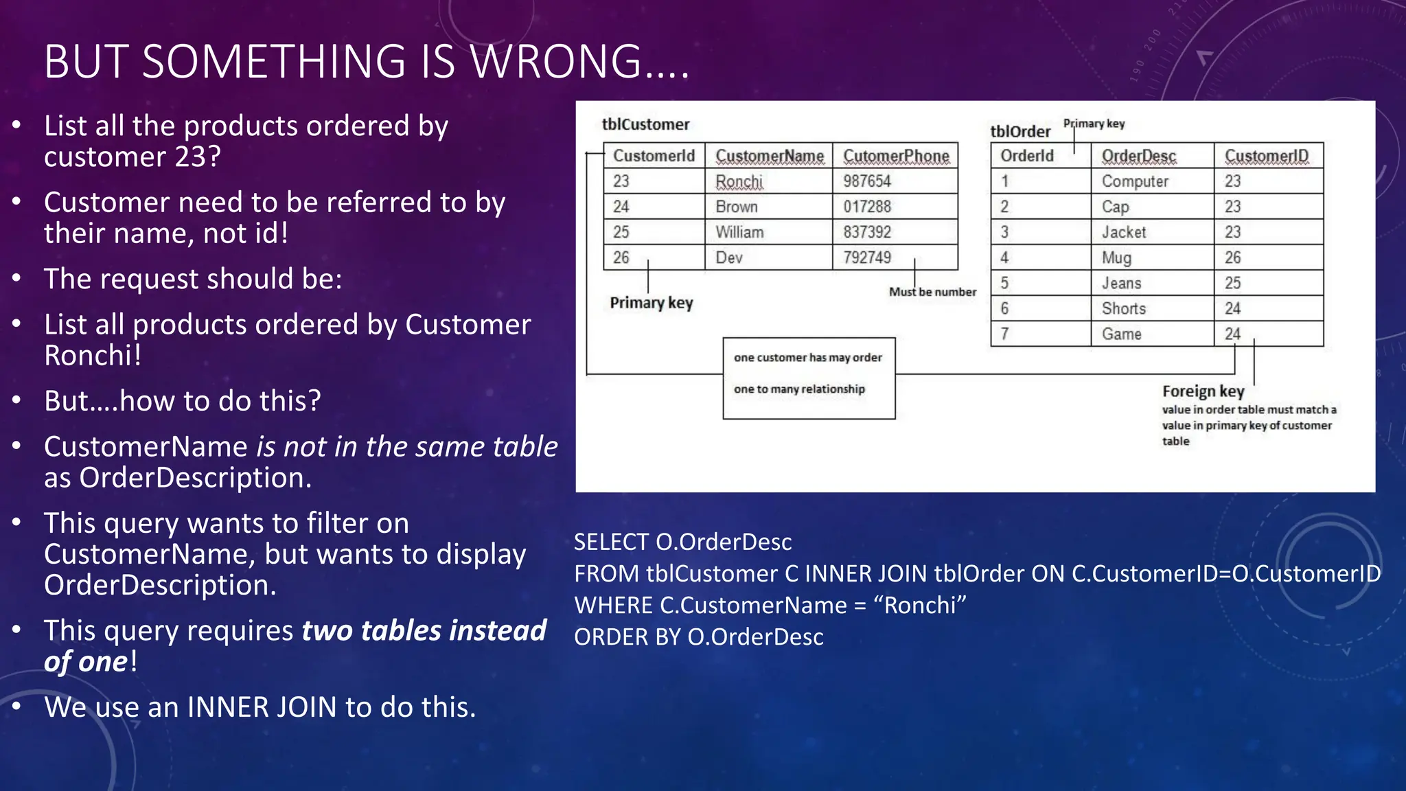 Structured Query Language introduction.. | PPT Structured Query Language introduction.. | PPT