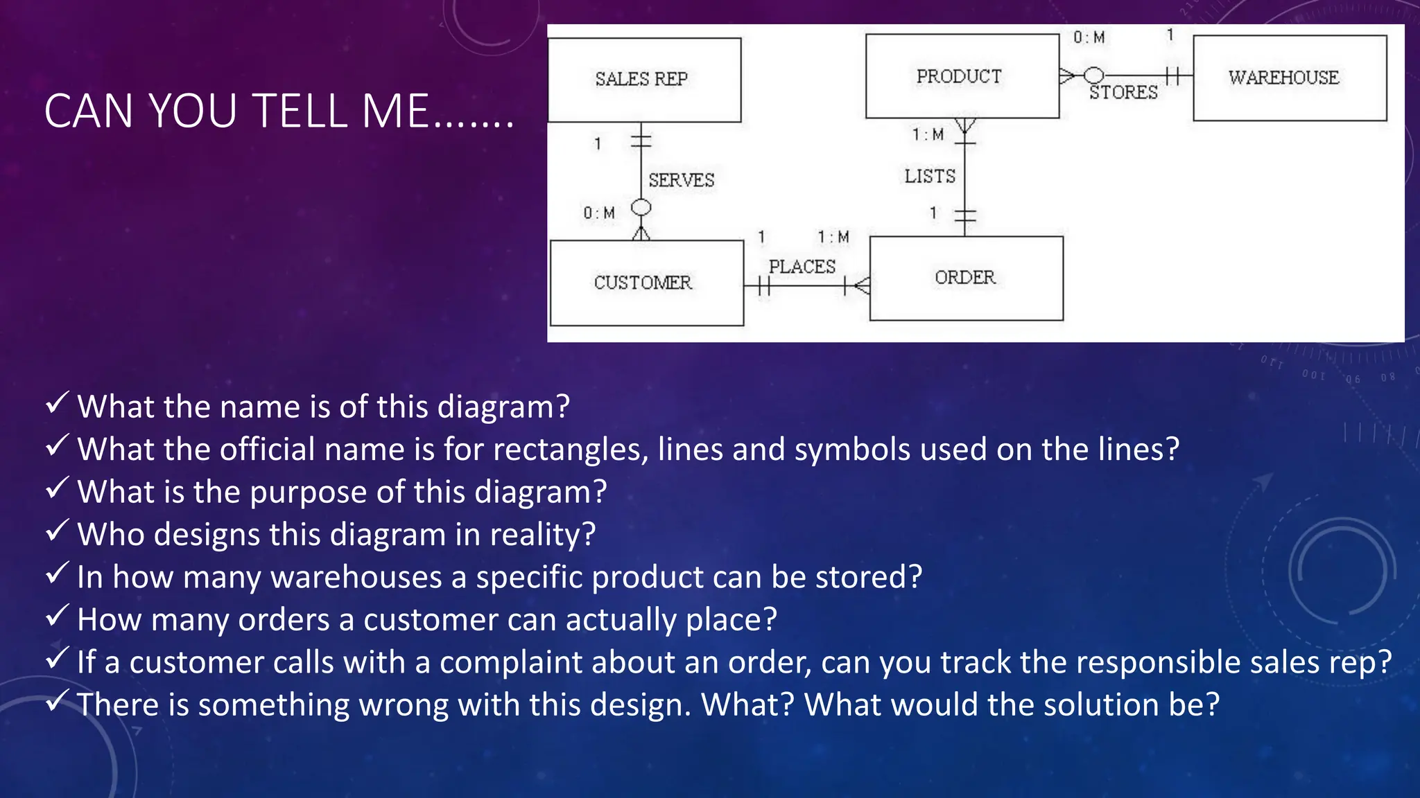 Structured Query Language introduction.. | PPT Structured Query Language introduction.. | PPT