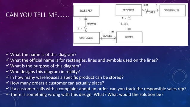 Structured Query Language introduction.. | PDF Structured Query Language introduction.. | PDF