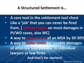 Why People Do Structured Settlements 2018 | PPT