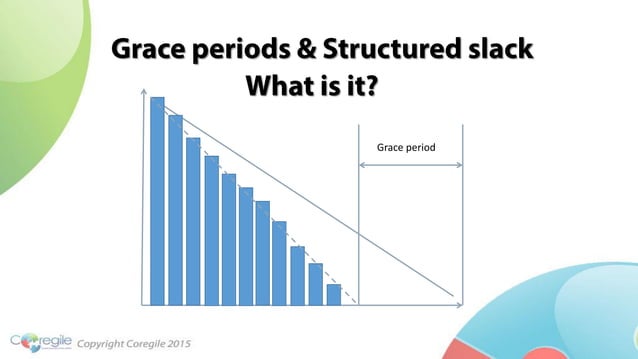 Structured slack in scrum teams | PPT