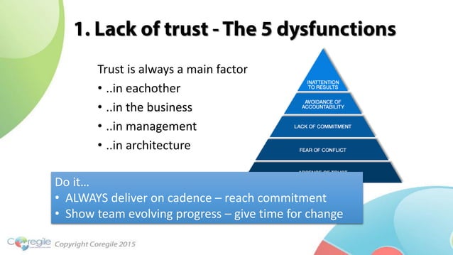 Structured slack in scrum teams | PPT