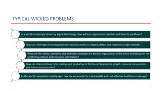 Structured solutions to wicked problems | PPTX