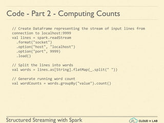 Introduction to Structured Streaming | Big Data Hadoop Spark Tutorial | CloudxLab | PPT