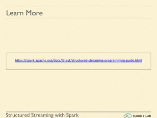 Introduction to Structured Streaming | Big Data Hadoop Spark Tutorial | CloudxLab | PPT