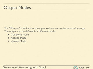Introduction to Structured Streaming | Big Data Hadoop Spark Tutorial | CloudxLab | PPT