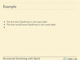 Introduction to Structured Streaming | Big Data Hadoop Spark Tutorial ...