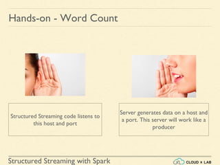 Introduction to Structured Streaming | Big Data Hadoop Spark Tutorial | CloudxLab | PPT