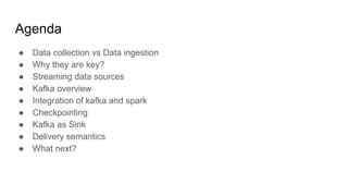 Structured Streaming with Kafka | PPT