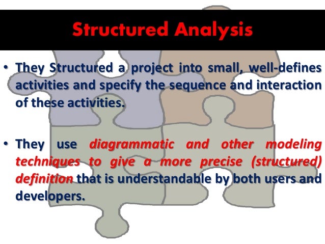 Structured system analysis Structured system analysis