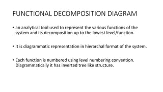Structured system analysis and design | PPTX