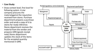 Structured system analysis and design | PPTX