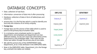 Structured system analysis and design | PPT